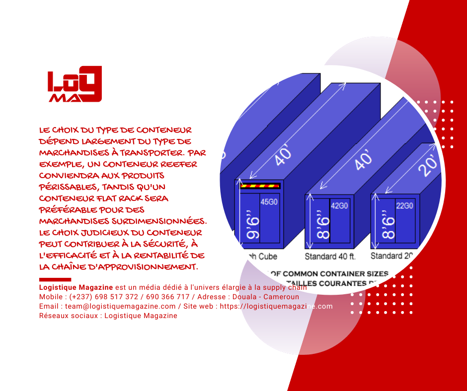 Guide complet sur les Types de Conteneurs pour le Transport de ...