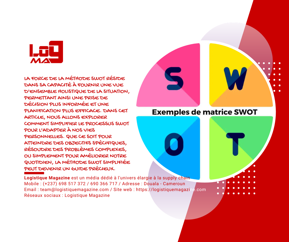 SWOT Simplifié : Utilisez cette Méthode Stratégique pour Surmonter les ...